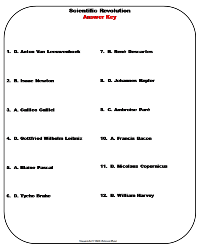 Scientific Revolution Task Cards | Teaching Resources