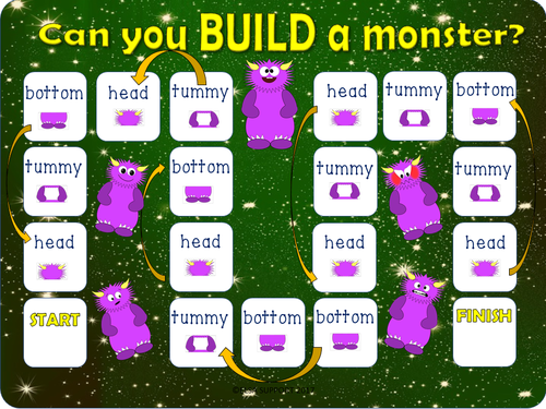 ELSA SUPPORT- Can you build a monster? Emotional intelligence ...