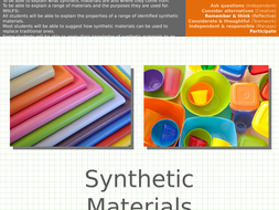 Materials - Synthetic | Teaching Resources
