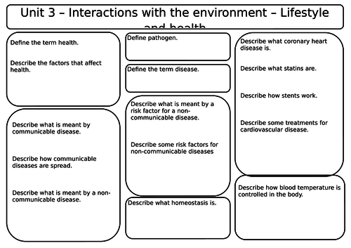 AQA Synergy Combined Unit 3 Revision Worksheets | Teaching Resources