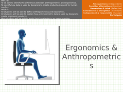 Ergonomics & Anthropometrics | Teaching Resources