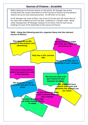 Sources of Finance | Teaching Resources