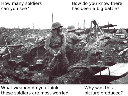 Battle of Verdun | Teaching Resources