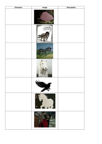 Animal Farm English Language Component 1 skills | Teaching Resources