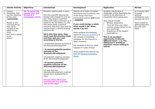 Lesson 15 Imaginative Writing: Marionettes Inc. - Ray Bradbury ...