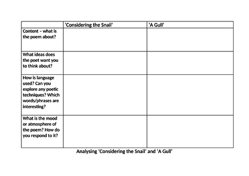 EDUQAS WJEC Unseen Poetry Scheme of Work | Teaching Resources EDUQAS WJEC Unseen Poetry Scheme of Work | Teaching Resources