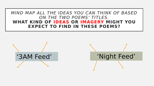 EDUQAS WJEC Unseen Poetry Scheme of Work | Teaching Resources EDUQAS WJEC Unseen Poetry Scheme of Work | Teaching Resources