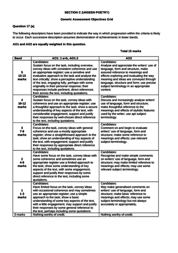EDUQAS WJEC Unseen Poetry Scheme of Work | Teaching Resources EDUQAS WJEC Unseen Poetry Scheme of Work | Teaching Resources