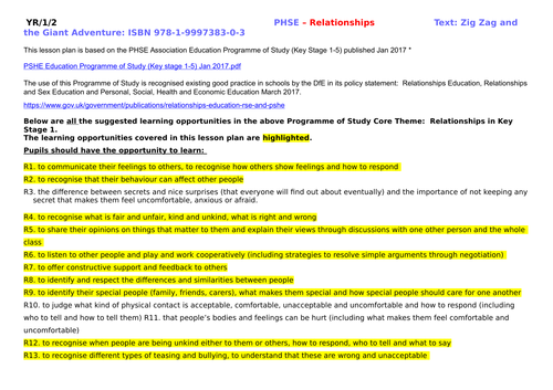 PHSE Relationships Unit of Work | Teaching Resources