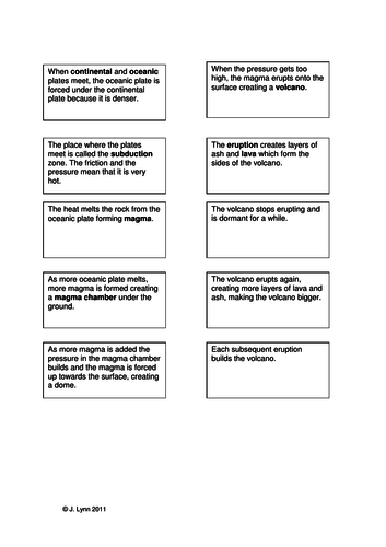 Natural Disasters Lesson 4 - Volcanoes | Teaching Resources