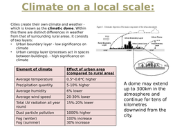 A LEVEL GEOGRAPHY URBAN CLIMATE NOTES | Teaching Resources