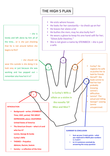 HIGH FIVE PLAN FOR 'OF MICE AND MEN' | Teaching Resources