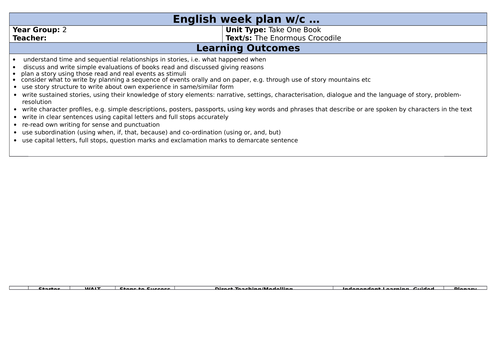 Year 2 English/ Literacy 1 week of Enormous Crocodile by Roald Dahl ...
