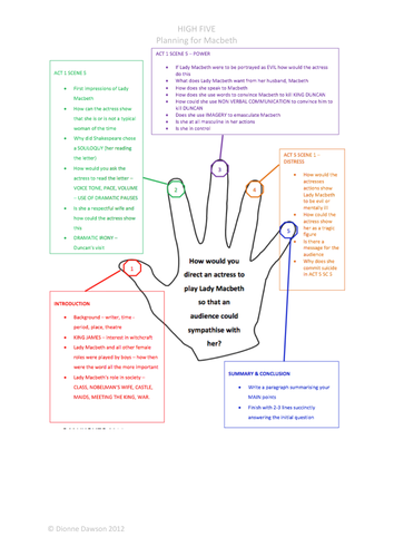HIGH FIVE PLAN for 'Macbeth' | Teaching Resources