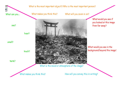 Paper 1 Question 5 - 5 lessons | Teaching Resources