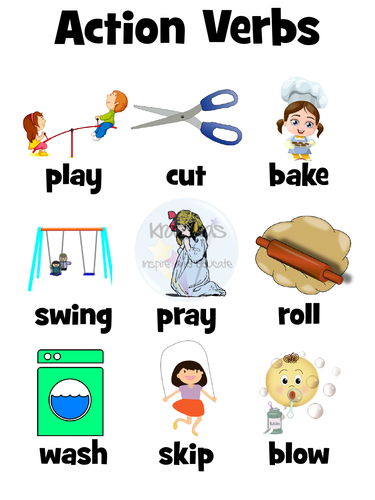 Action Verbs | Teaching Resources
