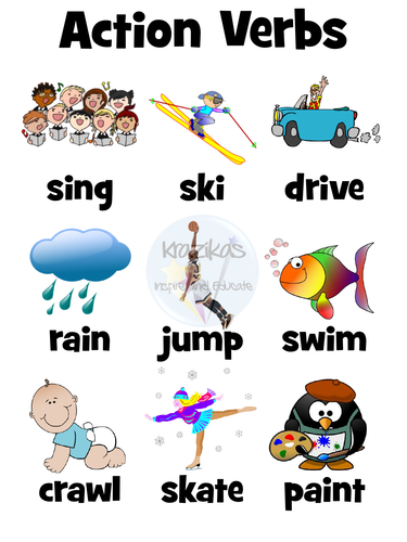 Action Verbs | Teaching Resources