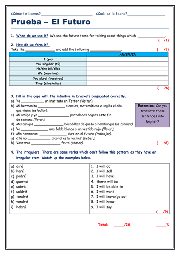 Spanish: Tenses Bundle | Teaching Resources