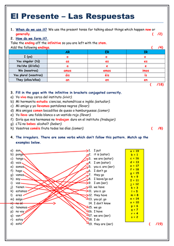 Spanish: Tenses Bundle | Teaching Resources