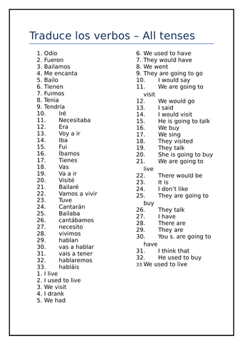 Spanish: Tenses Bundle | Teaching Resources