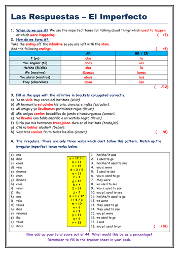 Spanish: Tenses Bundle | Teaching Resources