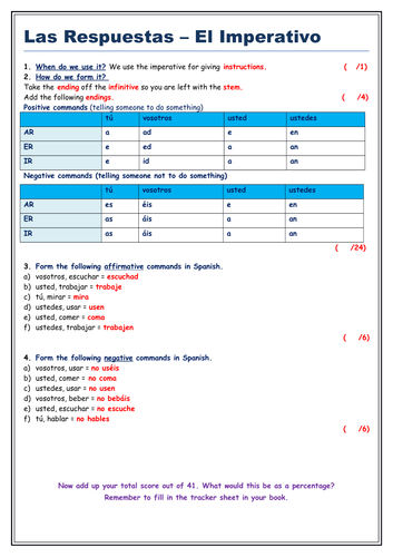 Spanish: Tenses Bundle | Teaching Resources