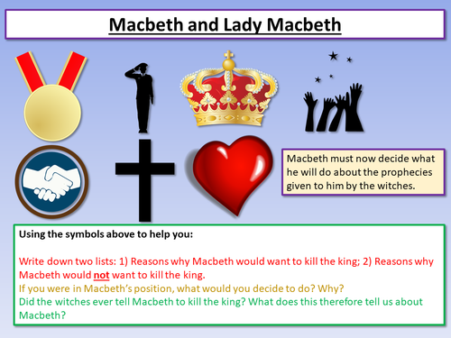 Lady Macbeth | Teaching Resources