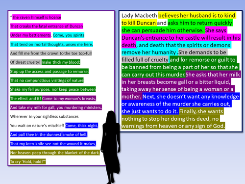 Lady Macbeth | Teaching Resources