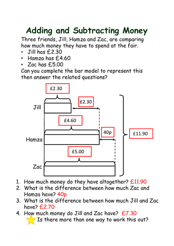 Year 3 - Money - Week 4 | Teaching Resources