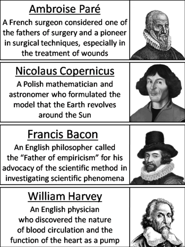 Scientific Revolution Word Wall Cards | Teaching Resources