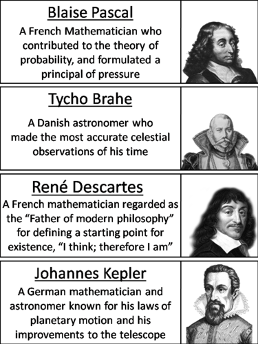 Scientific Revolution Word Wall Cards | Teaching Resources