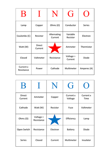 Physics Bingo: Electrical Circuits | Teaching Resources