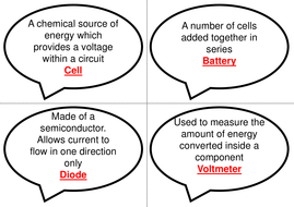 Physics Bingo: Electrical Circuits | Teaching Resources
