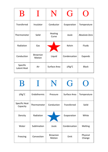 Physics Bingo: Heating and Cooling (Including the particle model ...