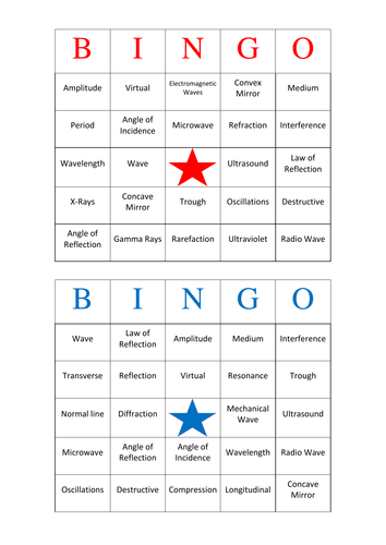 Physics Bingo: Waves | Teaching Resources