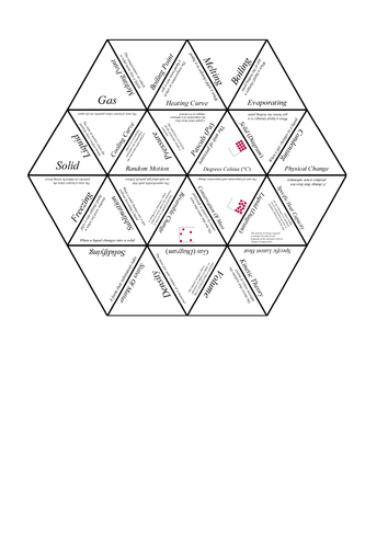 Physics Tarsia Puzzle and Game: Particle Model of Matter | Teaching ...
