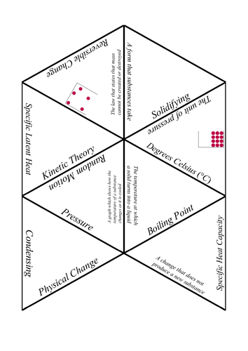 Physics Tarsia Puzzle and Game: Particle Model of Matter | Teaching ... Physics Tarsia Puzzle and Game: Particle Model of Matter | Teaching ...