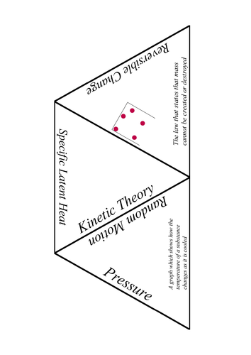 Physics Tarsia Puzzle and Game: Particle Model of Matter | Teaching ... Physics Tarsia Puzzle and Game: Particle Model of Matter | Teaching ...