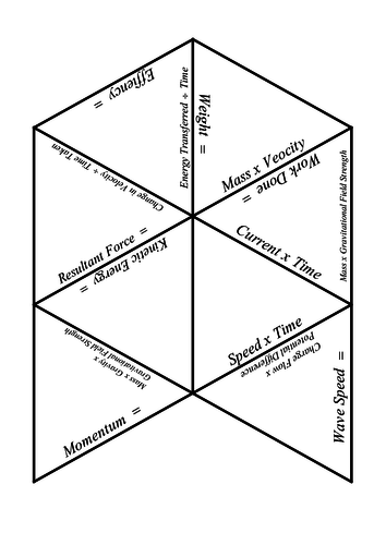 Physics Tarsia Puzzle and Game: Common Equations | Teaching Resources Physics Tarsia Puzzle and Game: Common Equations | Teaching Resources