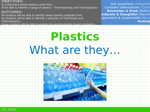Plastics | Teaching Resources