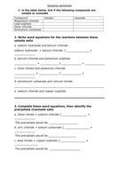 soluble and insoluble salts worksheet and answers | Teaching Resources