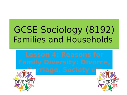 Introduction to GCSE Sociology of Families | Teaching Resources