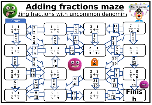 Adding and subtracting fraction maze ( (Proper fractions and mixed ... Adding and subtracting fraction maze ( (Proper fractions and mixed ...