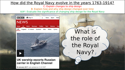Royal Navy changing ship types: Edexcel A Level History - Britain ...