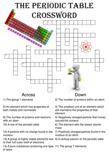 Chemistry Crossword Puzzle Bundle. Includes 10 different crosswords ...