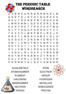 Chemistry word search Puzzle: The periodic table (Includes solution ...