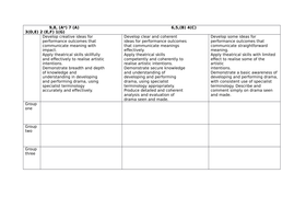 Contemporary Practitioners | Teaching Resources