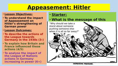 NEW OCR A: Appeasement - Hitler | Teaching Resources
