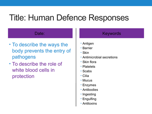 New Biology GCSE B5 Human Defence Responses | Teaching Resources