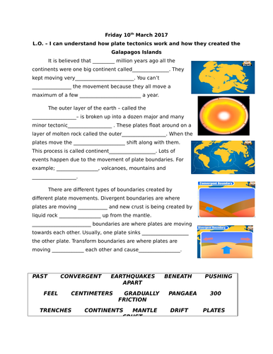 Plate Tectonics - How Galapagos Islands were made KS2/KS3 | Teaching ...